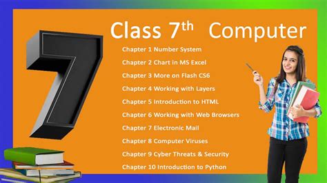 Class 7 Computer