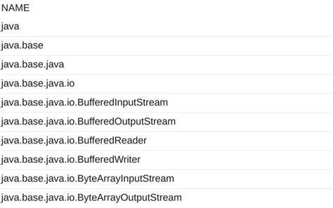 Java 11 Api Hierarchy Data Wrangling Sophie Engle Observable