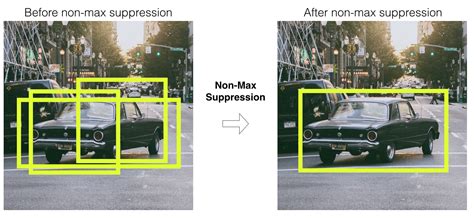 basic object detection