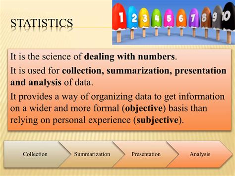 Statistics Descriptive And Inferential Pptx
