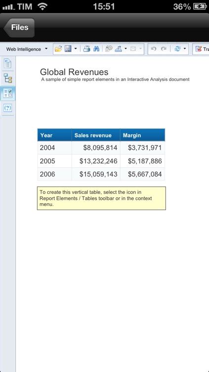 Webi Open Sap Report Viewer For Businessobjects Documents By Marco