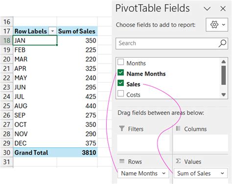 How To Create A Custom Combo Bar Chart In Excel Step By Step