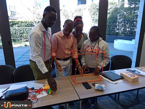 Communication Skills Team Building Pretoria The Infinite Team Pty Ltd Team Building Pretoria