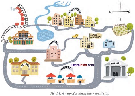 Locating Places On The Earth Class 6 Questions And Answers