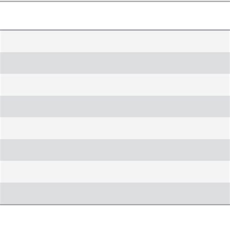 Reliability Coefficient For Number Of Days Monitoring Fig 1 Download Scientific Diagram