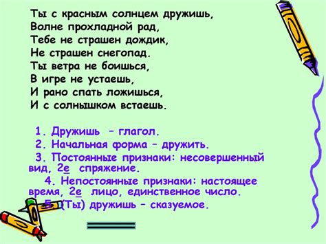 Морфологический разбор глагола презентация онлайн