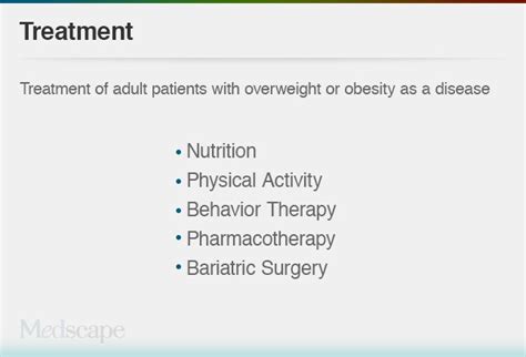 Treating Obesity New Algorithm