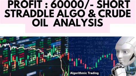 Profitable Tradetron Algo Short Straddle Strategy And Crude Oil Analysis Youtube