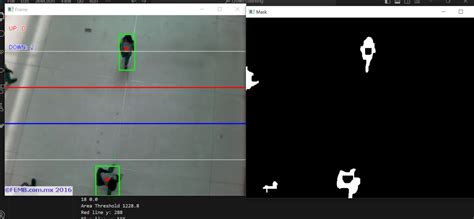 Shah Faisal On Linkedin Basic People Counter Using Python And Opencv