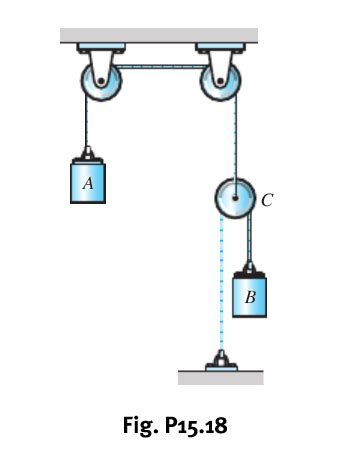 Solved Determine The Velocity Of Block B At The Instant When Chegg