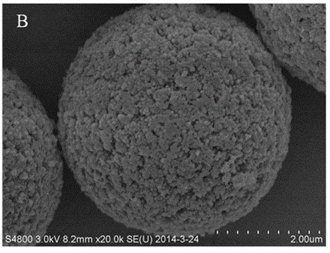 α 环糊精改性二氧化硅纳米微球纳米中空二氧化硅微球聚氨酯复合水性涂料的制备过程 知乎