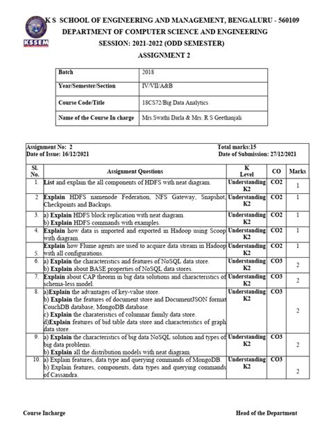 18cs72 Bda Assignment 2 Pdf No Sql Apache Hadoop