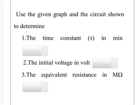 Solved For The Rc Circuit Experiment The Graph Shows The