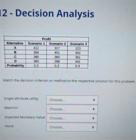 Solved Decision Analysis Alternative А B с D Chegg