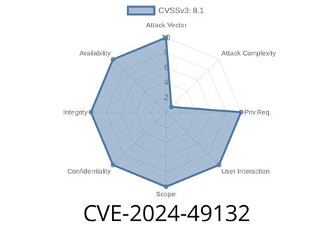 Cve 2024 49132 Windows Remote Desktop Services Remote Code Execution Vulnerability Explained