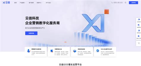 为什么要做数据治理，主流的数据治理工具又哪些 Pingcode智库