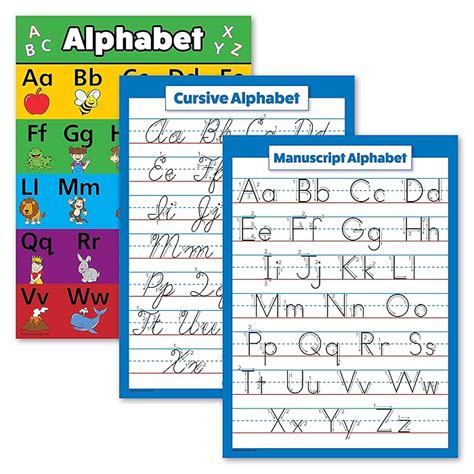 Buy 3 Pack Abc Alphabet Cursive Manuscript Poster Set Educational Charts Laminated 18