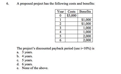 Solved 6 A Proposed Project Has The Following Costs And