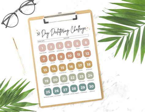 Conquer Clutter With A Declutter Your Home Checklist Practical Perfection