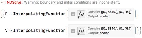 Differential Equations Ndsolve With Piecewise Boundary Conditions