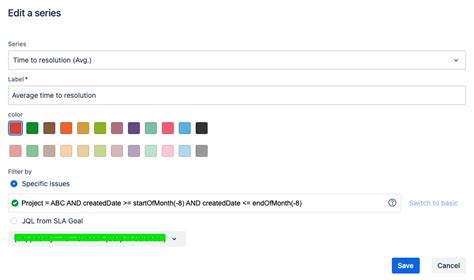 The Average Time Of Resolution Of Tickets By Month