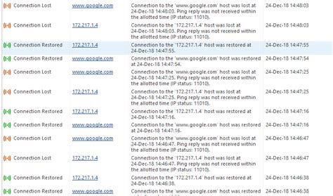 Grep External Routing Not Working · Issue 7764 · Openwrtpackages · Github