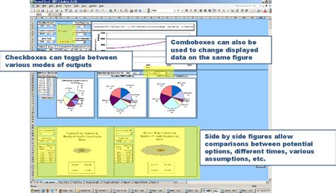Figure 1 From Development Of A Visual Analytics Tool Suite To Support Strategic Decision Making