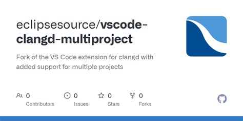 Github Eclipsesourcevscode Clangd Multiproject Fork Of The Vs Code