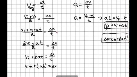 Kinematic Equations YouTube