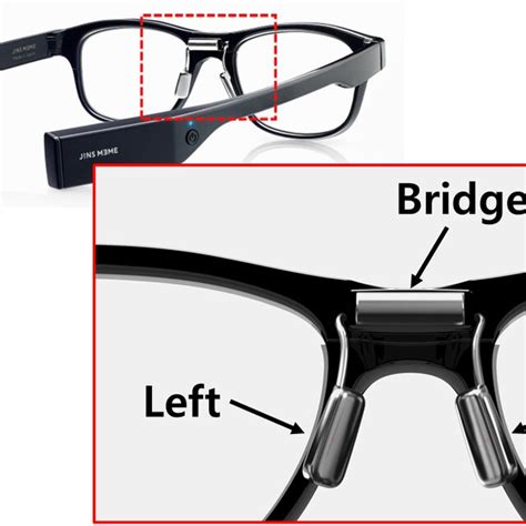 Jns Meme And Closeup On The Eog Electrodes Download Scientific Diagram