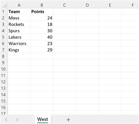 How To Save One Specific Sheet In Excel