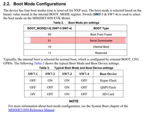 Cmsis Dap Cortex M Error Nxp Community