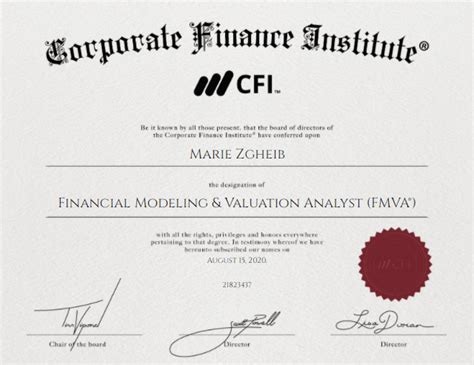 My Experience Cfi Cmsa Review 2022 Is Cmsa Worth It