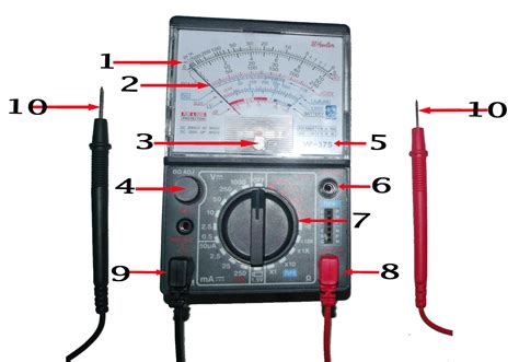 Multimeter Labelled Diagram At Johanna Reed Blog