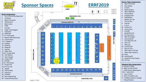 People Of ERRF Shorey Designs