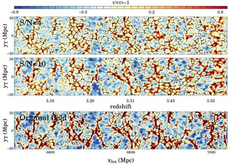 A Spectroscopic Survey With Mosaic Will Enable The Mapping Of The Igm
