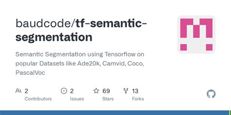 Github Baudcodetf Semantic Segmentation Semantic Segmentation Using Tensorflow On Popular