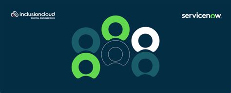 Inclusion Cloud Joins The Servicenow Partner Ecosystem To Help Businesses Put Ai To Work