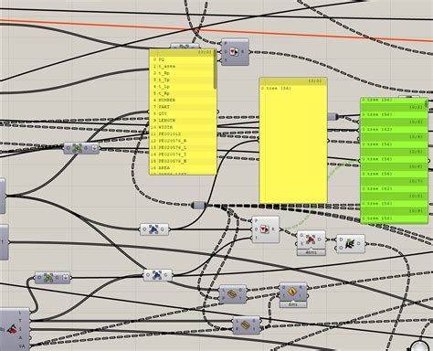 Advanced Groups Grasshopper Mcneel Forum