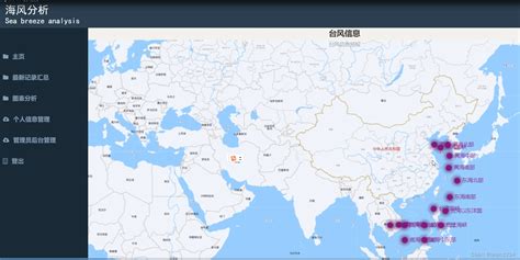 海风分析可视化海风数据可视化系统构建 Csdn博客