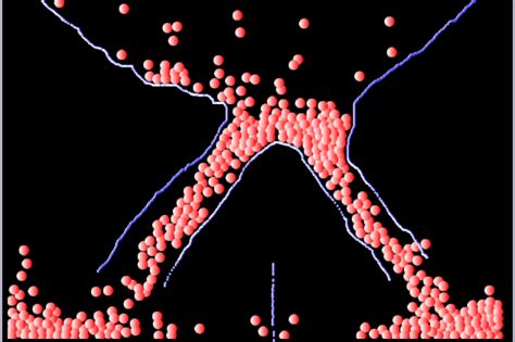 La Technologie Javafx Bientôt Retirée Du Jdk Le Monde Informatique