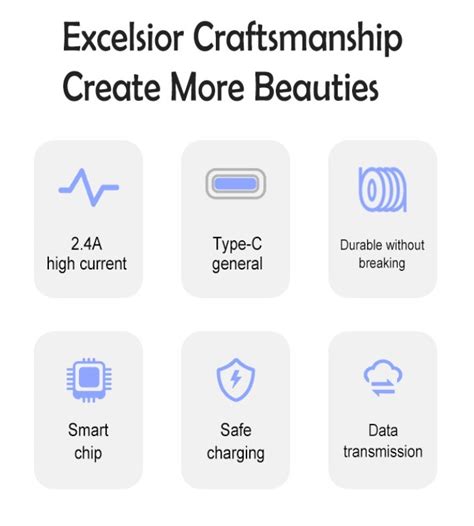 Awei CL T A Fast Charging Data Transfer Cable For Type C Cable Cm Cord Shopee Philippines