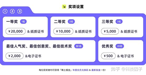 Amd X 稀土掘金 1024码上掘金编程挑战赛来了！ 知乎