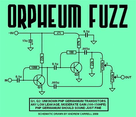 Unveiling The Benson Germanium Fuzz Schematic