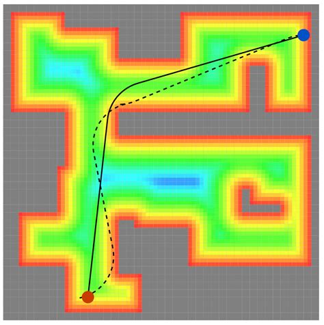 Gradient Informed Path Smoothing For Wheeled Mobile Robots Eric Heiden