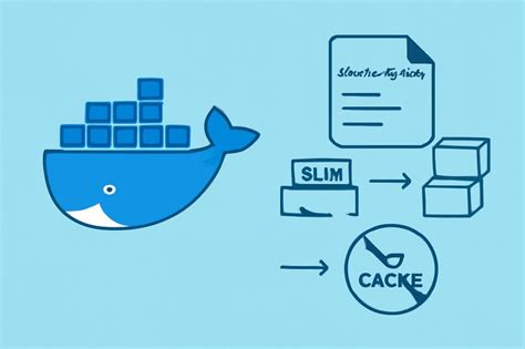 Recently I Was Involved In Deploying 1015 Services Across Multiple