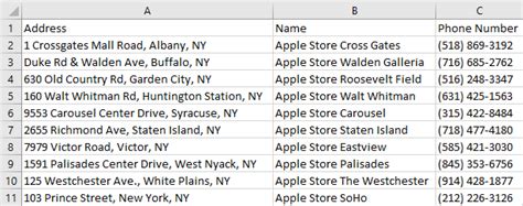 How To Map Spreadsheet Addresses For Powerful Insights