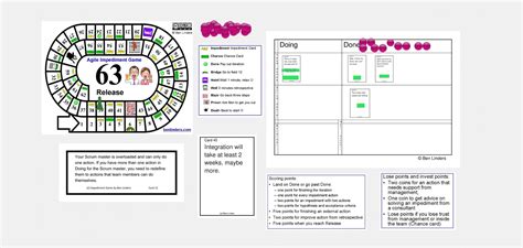 Agile Coaching Tools For Virtual Teams Ben Linders