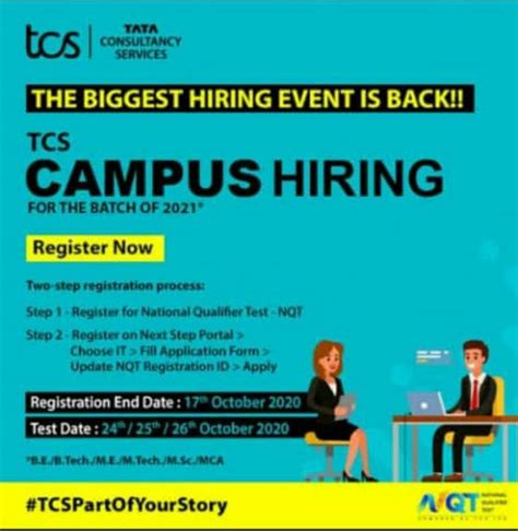 Bibin Varghese On Linkedin Tcshiringfreshers