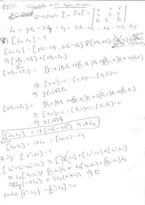 Chemistry For CSIR NET GATE And Explains Introduction To Quantum